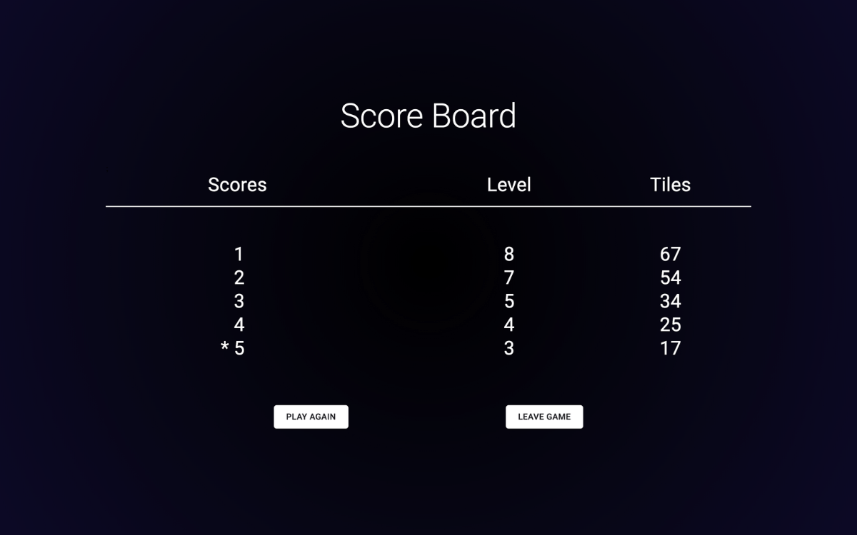 GitHub - Jdecristi/Tiles